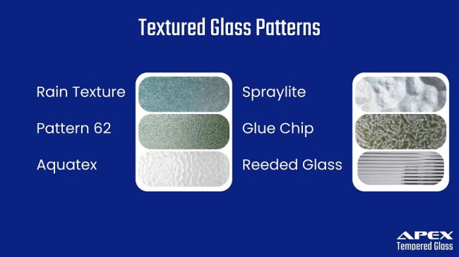 The 9 Benefits of Patterned Glass | Apex Tempered Glass